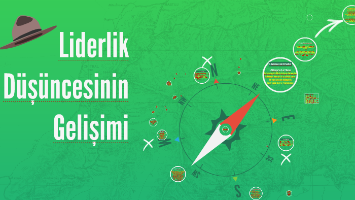 Liderlik Düşüncesinin Gelişimi by Serap Ceylan on Prezi