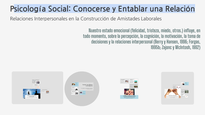 Psicología Social: Conocerse y Entablar una Relación by Nicolás Gamboa ...