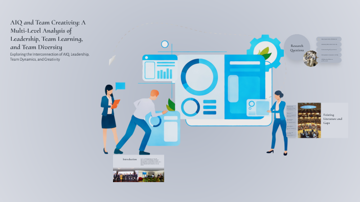 AIQ and Team Creativity: A Multi-Level Analysis of Leadership, Team ...