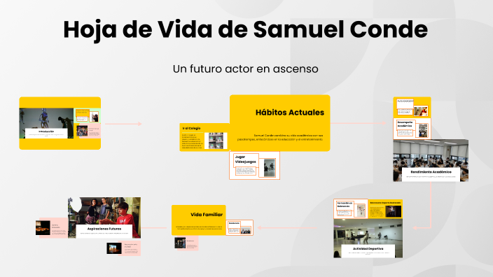 Hoja de Vida de Samuel Conde by samuel andres conde gil on Prezi