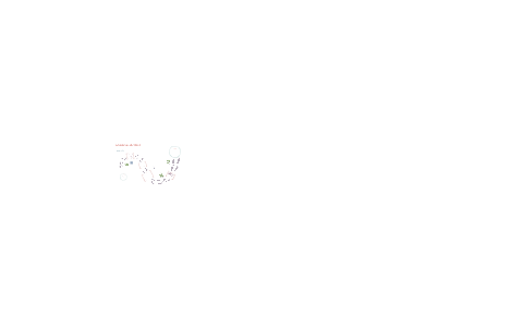 Leonardo Da Vinci by Nikhar Arora on Prezi