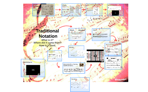 Traditional Notation by Cameron Gan