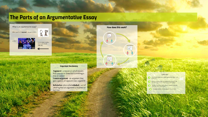The Parts of an Argumentative Essay by Nicoya Helm on Prezi