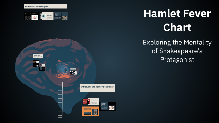 Hamlet Fever Chart by Santiago Nguyen on Prezi