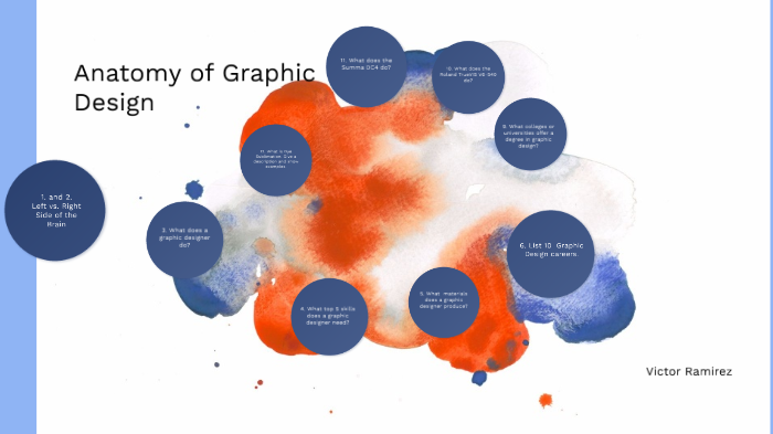 Anatomy of Graphic Design by Victor Ramirez on Prezi