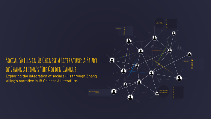 Social Skills in IB Chinese A Literature: A Study of Zhang Ailing's ...