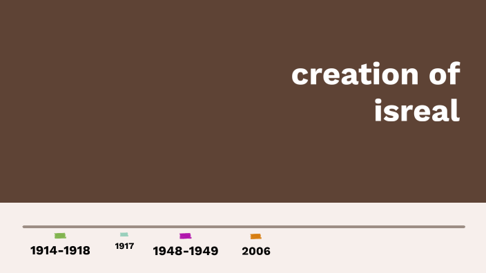 Creation of Israel by Melyanne Bumgarner on Prezi