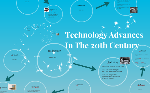Technology Advances In The 20th Century by Josni Daniel on Prezi