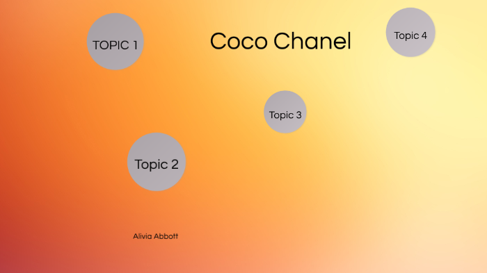 Coco Chanel by Alviia Abbott on Prezi