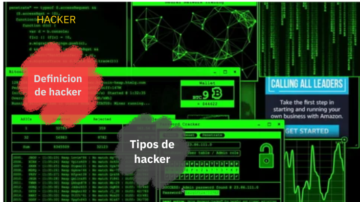 HACKER by kimberly nathaniel soto salinas on Prezi