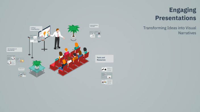 Engaging Presentations by Mark Forsythe on Prezi