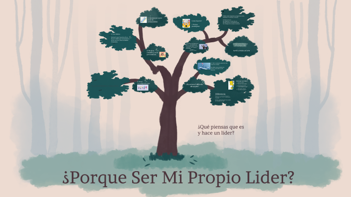 Ser mi propio lider by Paul Ernesto Gongora Poveda on Prezi
