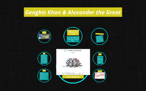 Genghis Khan & Alexander the Great by Ivan Nino on Prezi