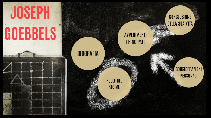 Joseph Goebbels by Alice Orlandelli