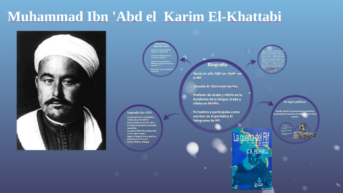 Muhammad Ibn 'Abd el-Karim El-Khattabi by Khadija Amal on Prezi