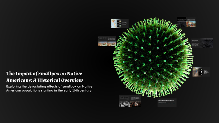 The Impact of Smallpox on Native Americans: A Historical Overview by ...