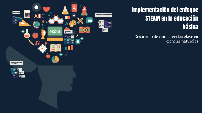 Implementación del enfoque STEAM en la educación básica by CRISTIAN ...