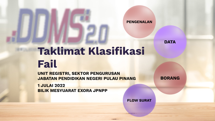 Klasifikasi Fail DDMS by farid sahli on Prezi