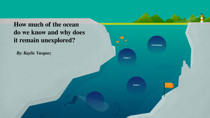 How much of the ocean do we know and why does it remain unexplored? by ...