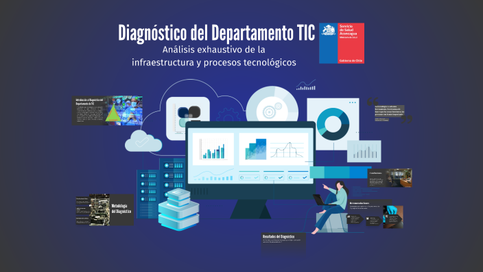 Diagnóstico del Departamento de IT by masiel balboa on Prezi