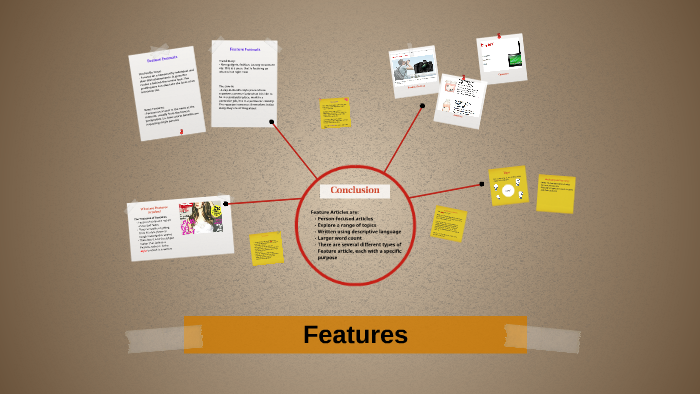 Features by on Prezi