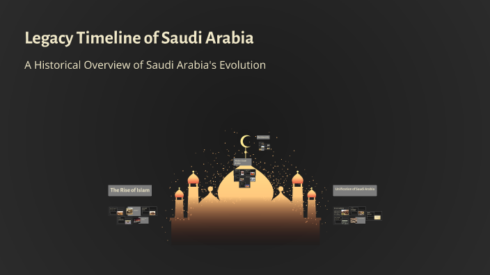 Legacy Timeline of Saudi Arabia by Kamila on Prezi