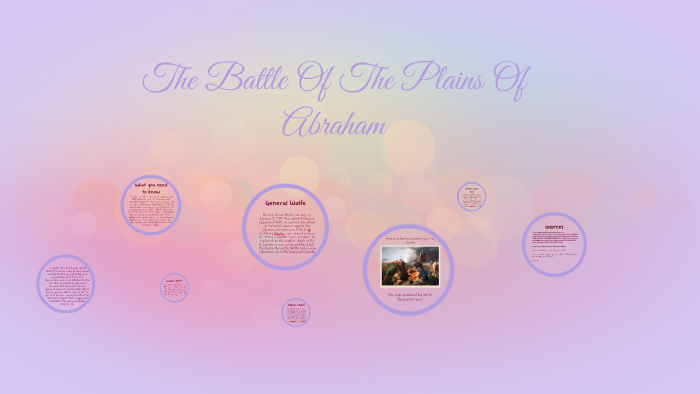 the battle of the plains of abraham by ella macleod on Prezi