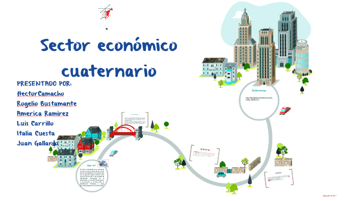 Sector económico cuaternario by America Ramirez on Prezi