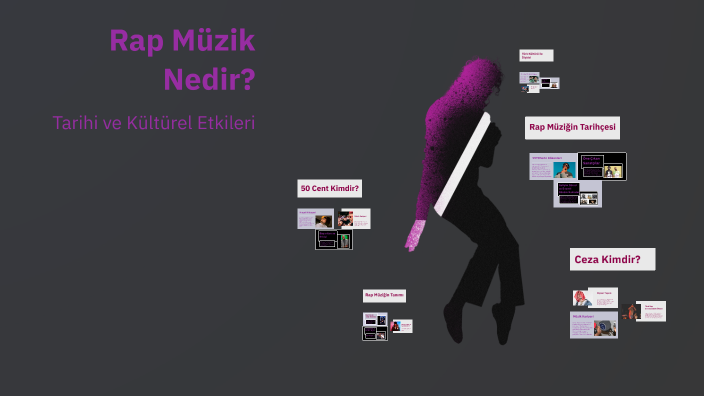Rap Müzik Nedir? by Halil Koçyiğit on Prezi