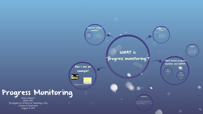Progress Monitoring by Emily Sowers on Prezi