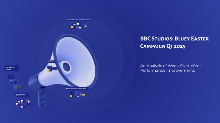 BBC Studios: Bluey Easter Campaign Q1 2025 by chetan chawan on Prezi