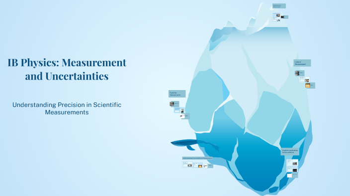 IB Physics: Measurement and Uncertainties by Ahmad Sal on Prezi