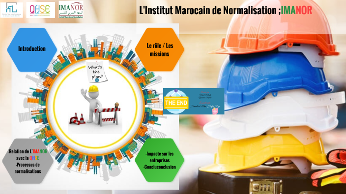L'Institut Marocain de Normalisation ;IMANOR by Belhadj Youssef on ...