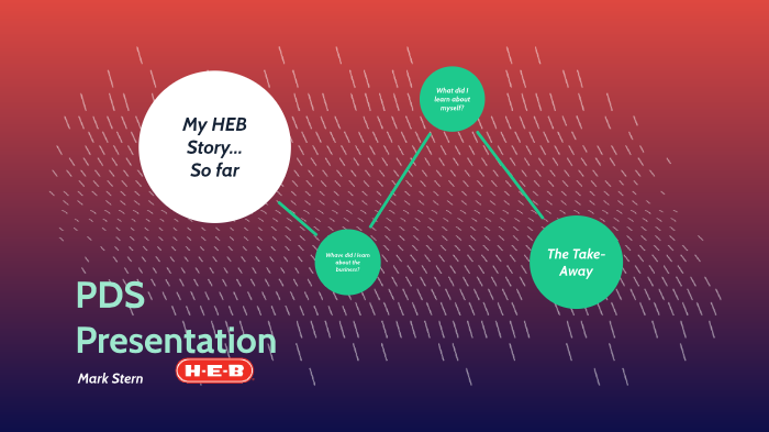 Partner Development Series Presentation by Mark Stern on Prezi