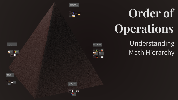 Order of Operations by Kaleigh Hurd on Prezi