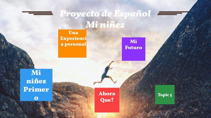 Spanish final project by Gunnar Russell on Prezi