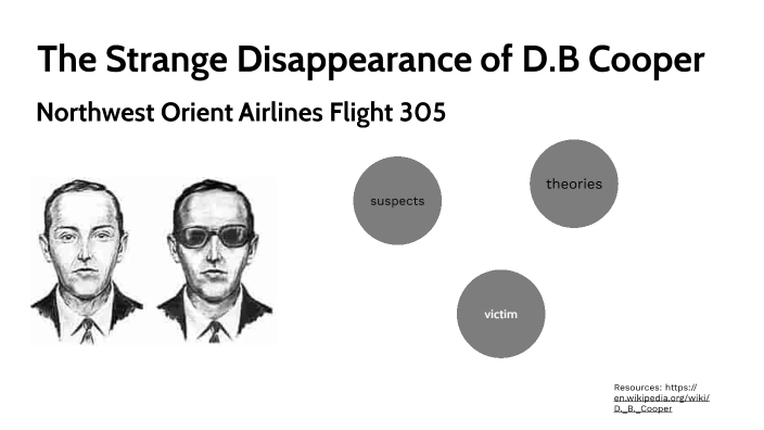 The Strange Disappearance of DB Cooper by Shane Williams on Prezi