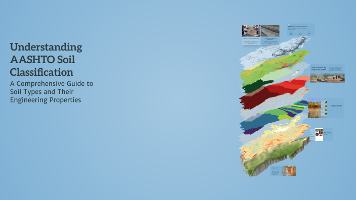 Understanding AASHTO Soil Classification by mohamed ashraf on Prezi