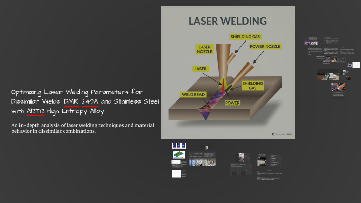 Optimizing Laser Welding Parameters for Dissimilar Welds: DMR 249A and Stainless Steel with ...