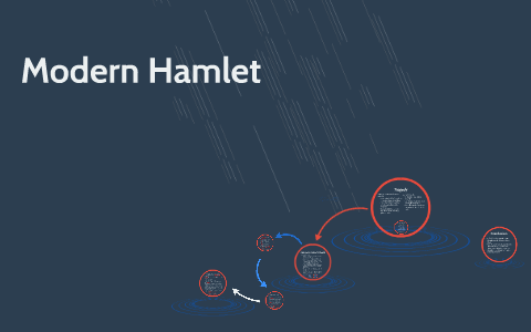 Modern Hamlet by Paras Modi on Prezi