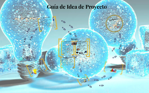 Origen de la idea by on Prezi
