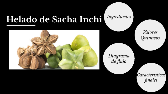 Proyecto final Alimentos by Alejandro Acurio Cuadrado on Prezi