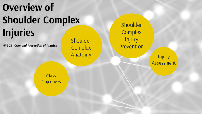 Overview of Shoulder Complex Injuries by Katie Hansen on Prezi
