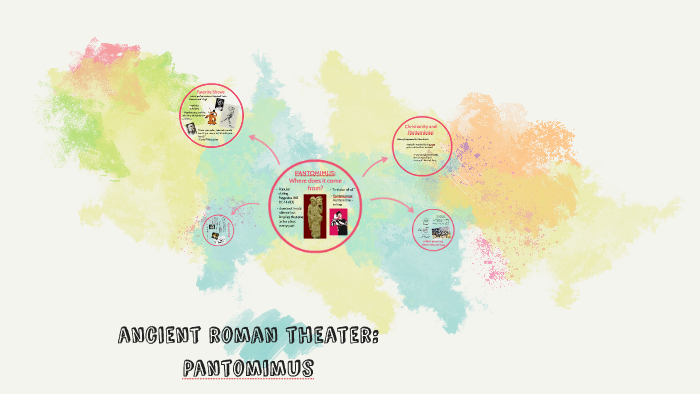 Pantomimus in ancient roman drama by Emma Shane on Prezi