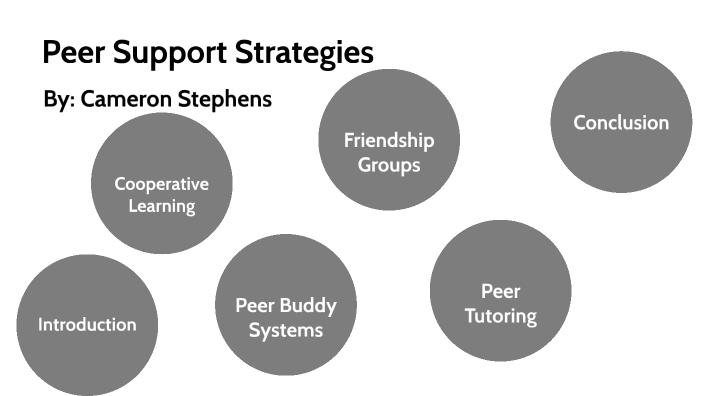 Peer Support Presentation by Cameron Stephens on Prezi
