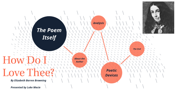 How Do I Love Thee? by Luke Macie on Prezi