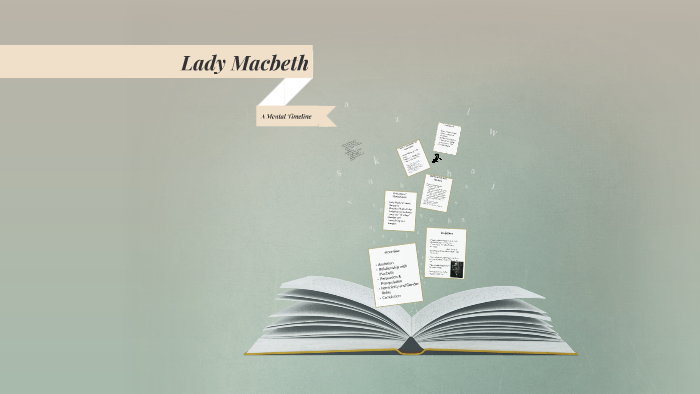 Lady Macbeth - Character Analysis by Julia Cassano on Prezi