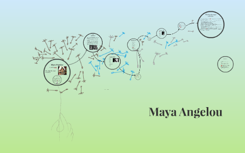 Maya Angelou by adam hoole on Prezi