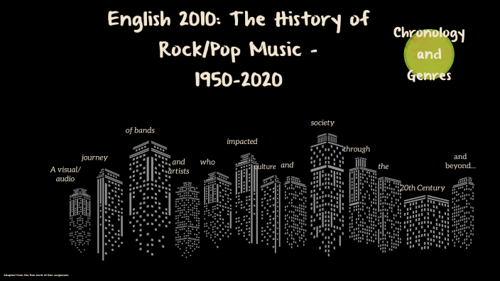 ENGLISH 2010 - History of Rock: Through the Decades by Scott McFarland ...