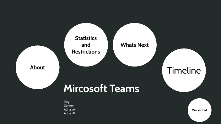 Microsoft teams by Terry Higgins on Prezi